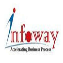 Infoway Solutions Crunchbase Company Profile Funding