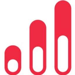 Rapid Dev Crunchbase Company Profile Funding