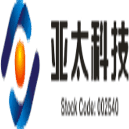 Jiangsu Asia-Pacific Light Alloy Technology - Crunchbase Company ...