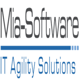 MiaSoftware - Crunchbase Company Profile & Funding