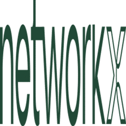 List of top Equestrian Companies - Crunchbase Hub Profile