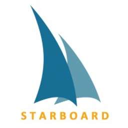 Starboard Solutions - Crunchbase Company Profile & Funding