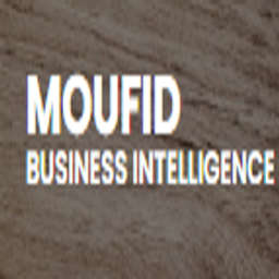 Moufid BI - Crunchbase Company Profile & Funding