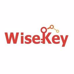 WiseKey - Crunchbase Company Profile & Funding