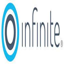 Infinite Software - Crunchbase Company Profile & Funding