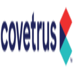 Covetrus - Crunchbase Company Profile & Funding