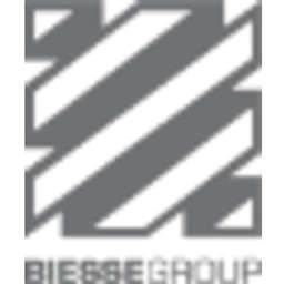 Biesse Group