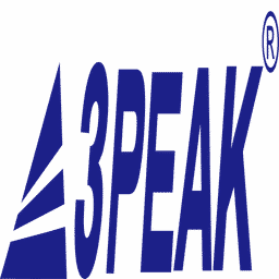 3Peak - Crunchbase Company Profile & Funding