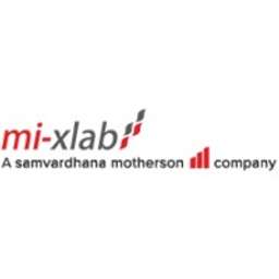 Motherson Invenzen XLab - Crunchbase Company Profile & Funding