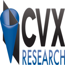 CVX Research - Crunchbase Company Profile & Funding