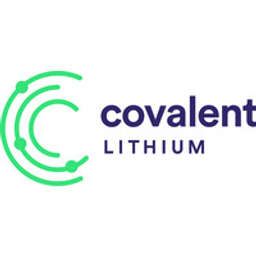 Covalent - Crunchbase Company Profile & Funding