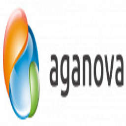 Aganova - Crunchbase Company Profile & Funding