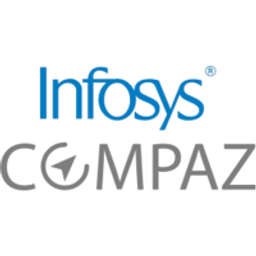 Infosys Compaz - Crunchbase Company Profile & Funding
