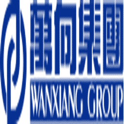 Wanxiang Group - Crunchbase Investor Profile & Investments