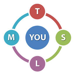 MTSL Group - Crunchbase Company Profile & Funding
