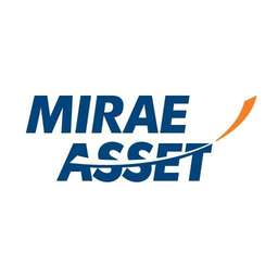 Mirae Asset Asset Management