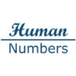 Human Numbers - Crunchbase Company Profile & Funding