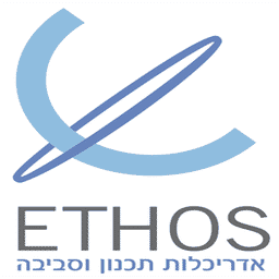 Ethos Group