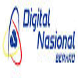 Digital Nasional Berhad - Crunchbase Company Profile & Funding