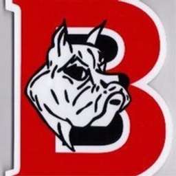 Brockton High School - Crunchbase School Profile & Alumni