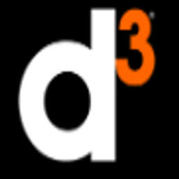 d3 Tape USA - Crunchbase Company Profile & Funding