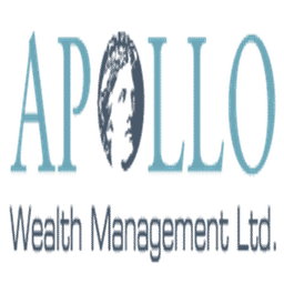 Apollo Wealth Management LTD - Crunchbase Company Profile & Funding