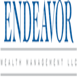 Endeavor Wealth Management - Crunchbase Company Profile & Funding