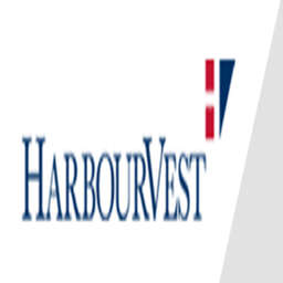 List of top HarbourVest Partners Portfolio Companies - Crunchbase Hub ...
