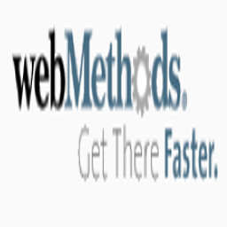 List of top webMethods Alumni Founded Companies - Crunchbase Hub Profile