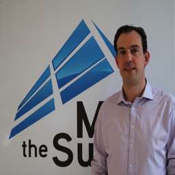 Philipp von Seherr-Thoss - Crunchbase Person Profile