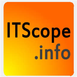 ITScope.info - Crunchbase Company Profile & Funding