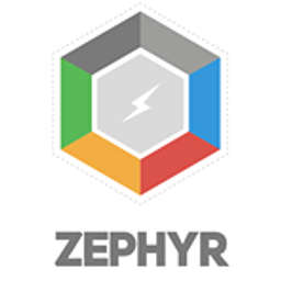 Zephyr - Crunchbase Company Profile & Funding