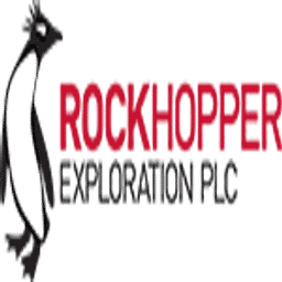 Rockhopper Exploration - Crunchbase Company Profile & Funding
