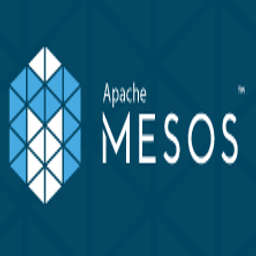Apache Mesos - Crunchbase Company Profile & Funding