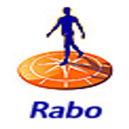 Rabo Equity Advisors - Crunchbase Investor Profile & Investments