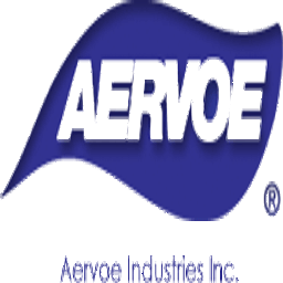 Aervoe Industries - Crunchbase Company Profile & Funding