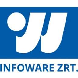 Infoware Zrt - Crunchbase Company Profile & Funding