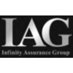 IAG Insurance Services - Crunchbase Company Profile & Funding