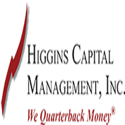 Higgins Capital Management - Crunchbase Company Profile & Funding