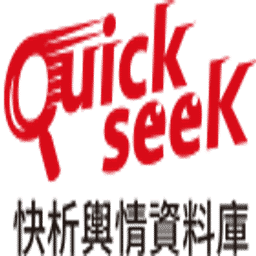 QuickseeK - Crunchbase Company Profile & Funding