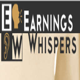 EarningsWhispers - Crunchbase Company Profile & Funding