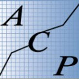 American Capital Partners - Crunchbase Investor Profile & Investments