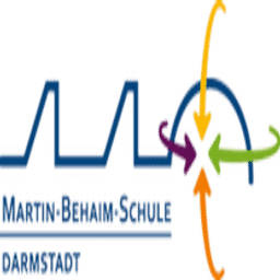 Martin-Behaim-School