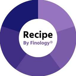 Finology Recipe - Crunchbase Company Profile & Funding