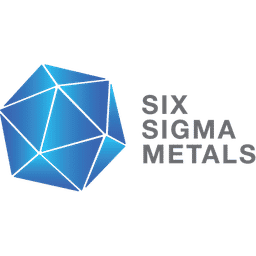 Six Sigma Metals