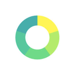 Finology - Crunchbase Company Profile & Funding