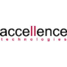 Accellence Technologies - Crunchbase Company Profile & Funding