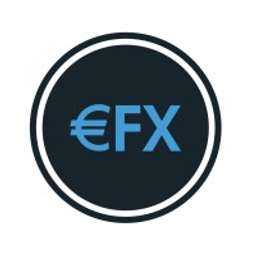 ElevatedFX - Crunchbase Company Profile & Funding
