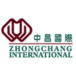 Zhongchang International Holdings Group - Crunchbase Company Profile ...