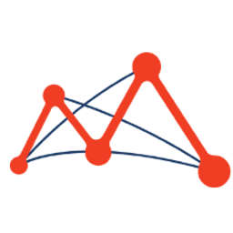 MCG Managed Resources - Crunchbase Company Profile & Funding